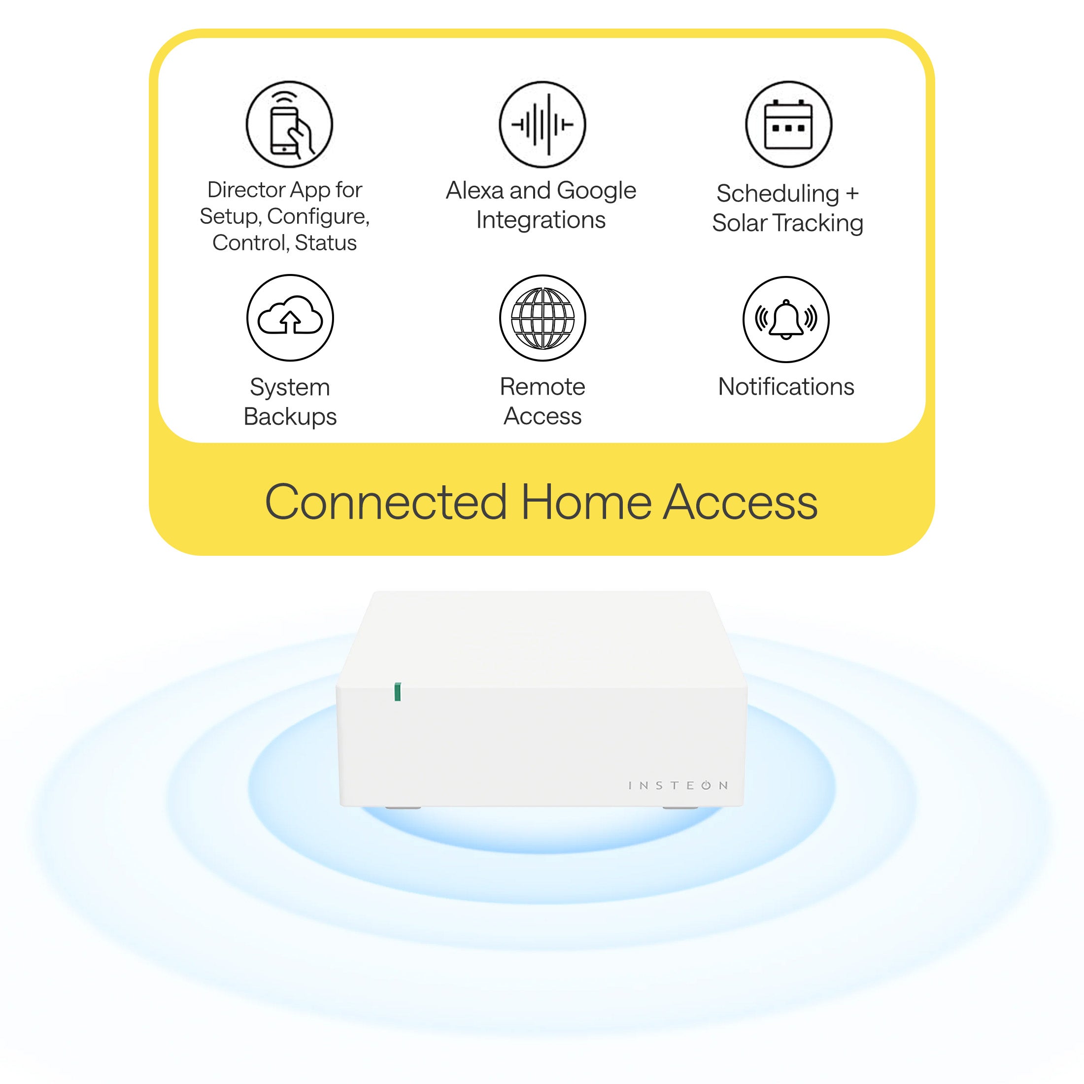 Insteon Connected Home Access